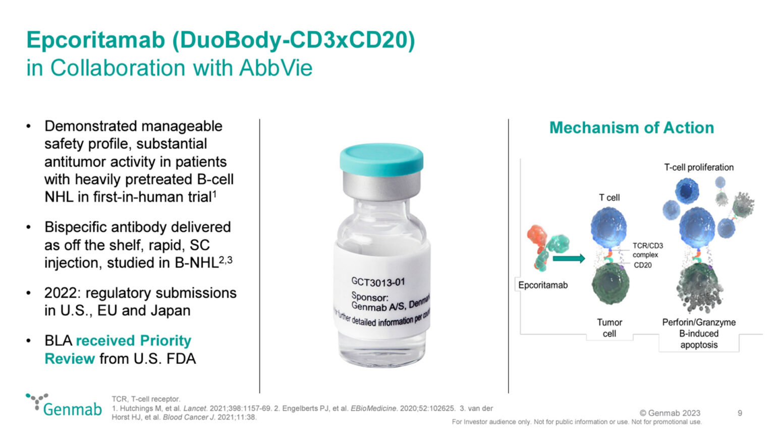 外資系製薬会社経営企画こういちの注目の外資系バイオベンチャー。Genmab。2023発売予定のEpcoritamabは要注目。パイプラインは超 ...